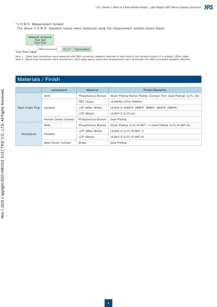 HRS U.FL datasheet page 5