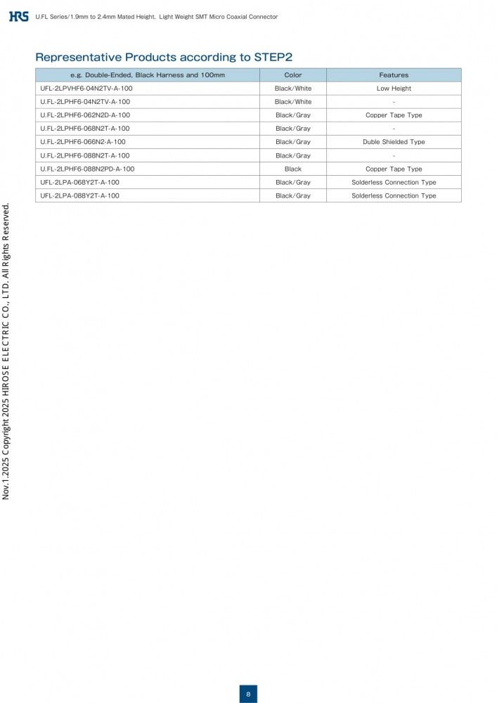 HRS U.FL datasheet page 8