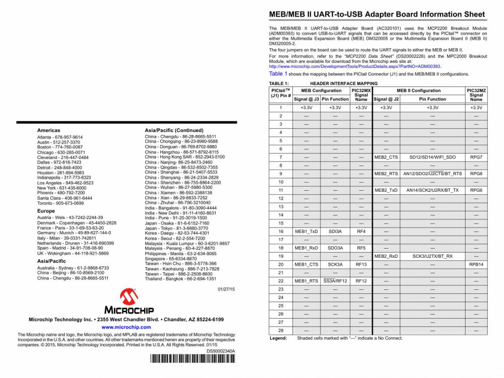 AC320101 documentation page 1