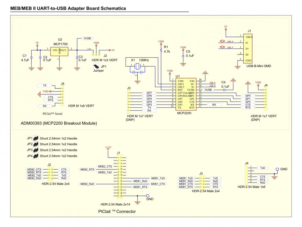 AC320101 documentation page 2