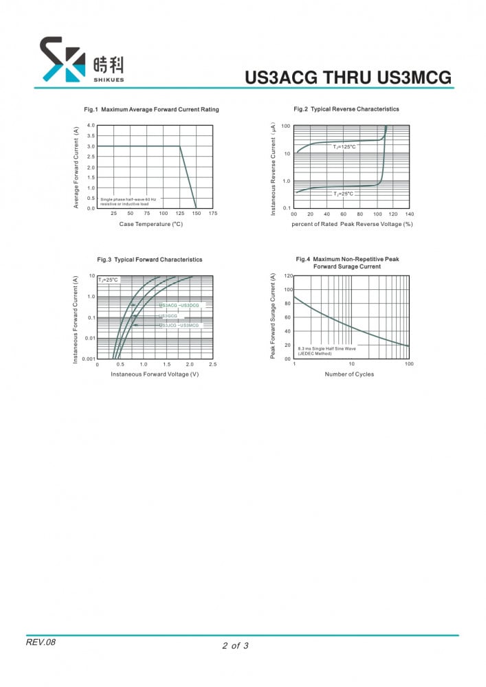 US3JCG datasheet page 2