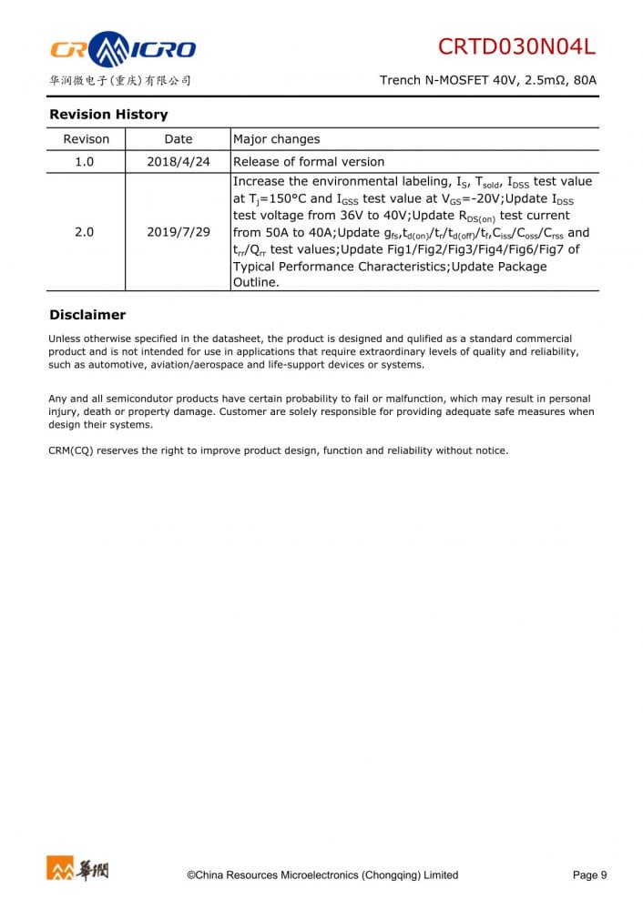 CRTD030N04L datasheet page 9