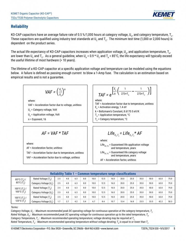 KEMET T520 series datasheet page 5