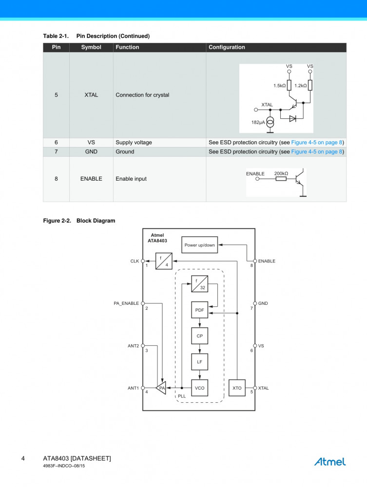ATA8403 datasheet page 4