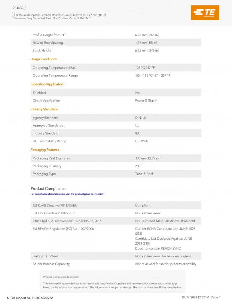 204632-E technical document page 3