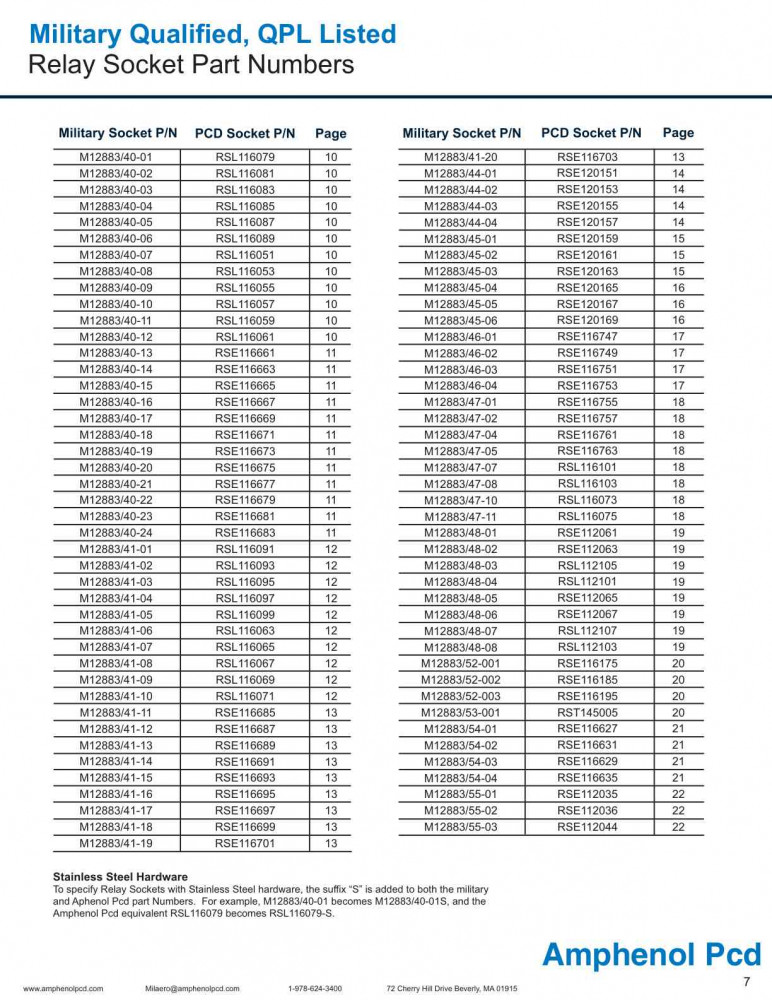 Amphenol Pcd relay socket document page 2