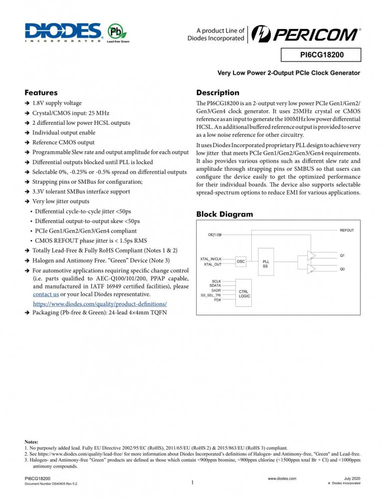 PI6CG18200 datasheet page 1