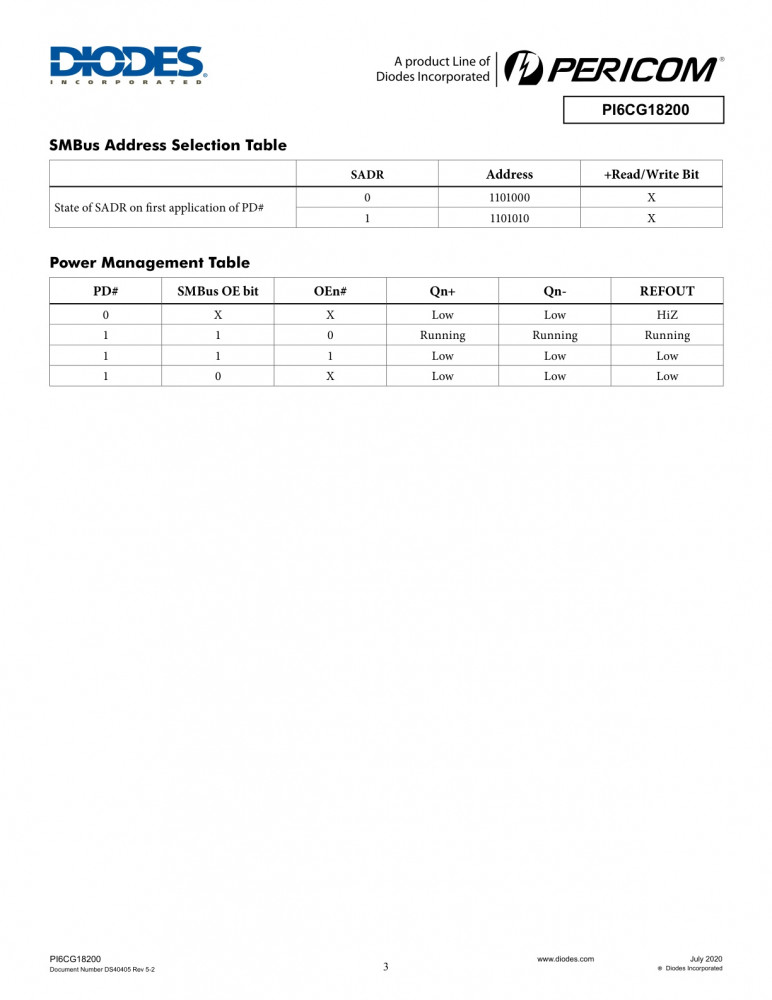 PI6CG18200 datasheet page 3