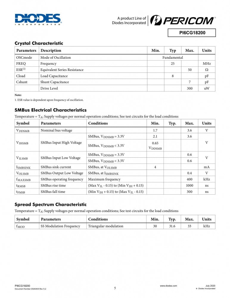 PI6CG18200 datasheet page 5