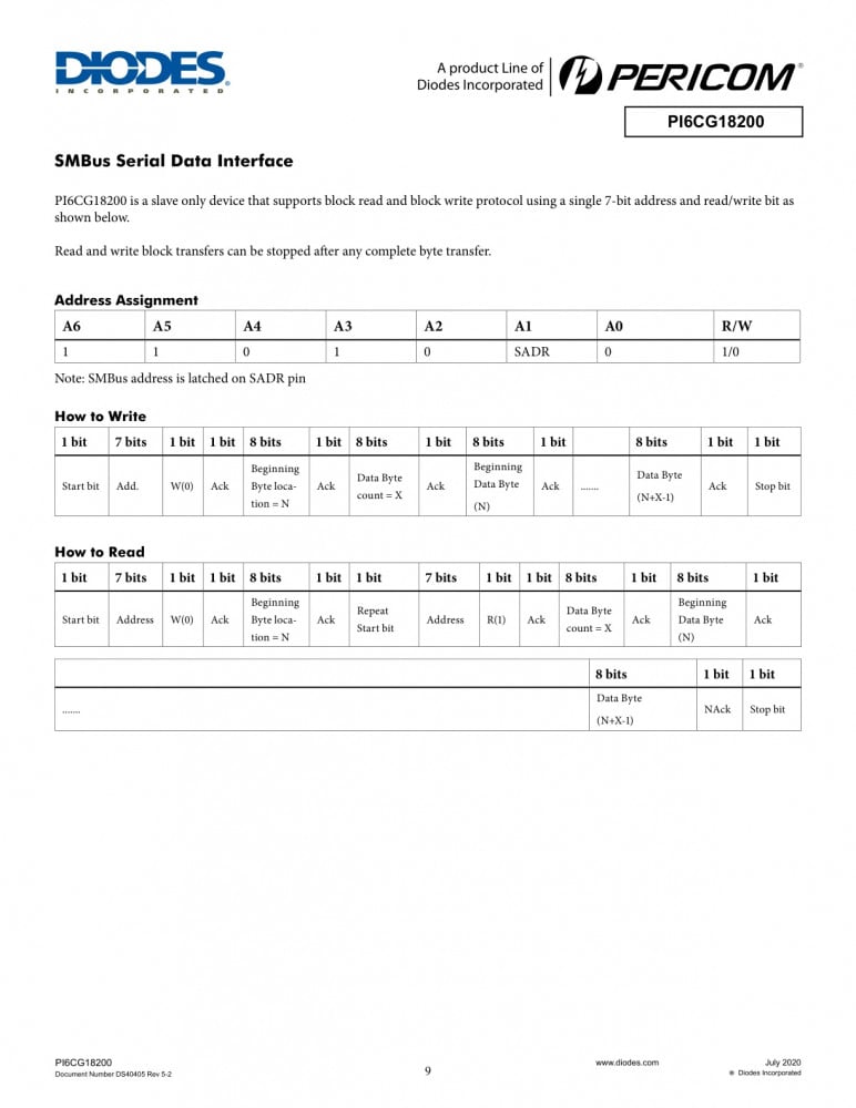 PI6CG18200 datasheet page 9