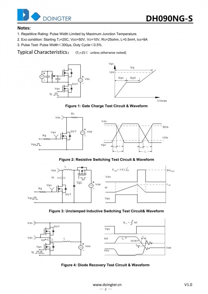 DH090NG-S datasheet page 3