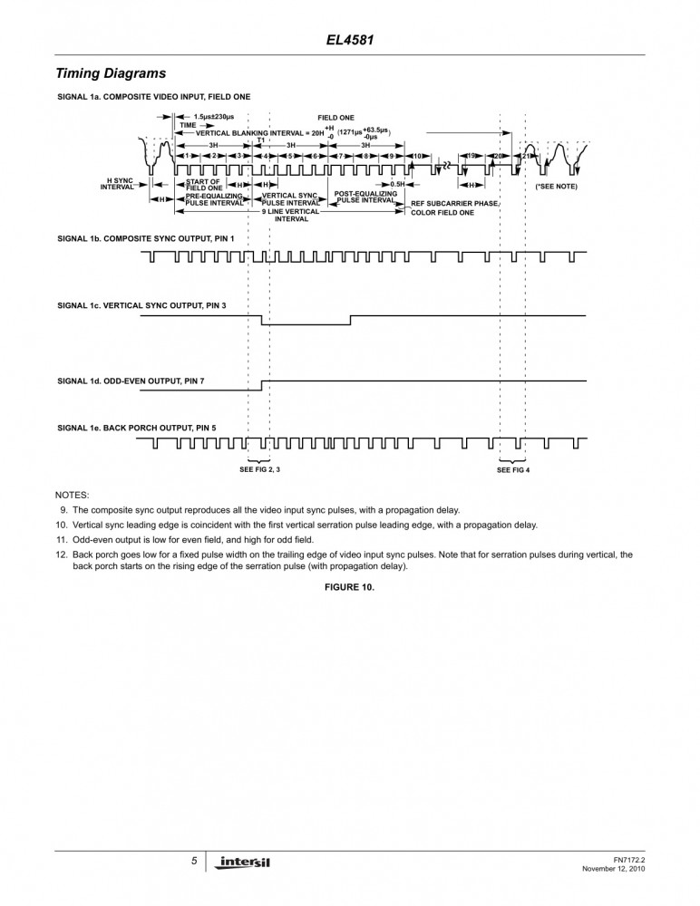 EL4581CS datasheet page 5