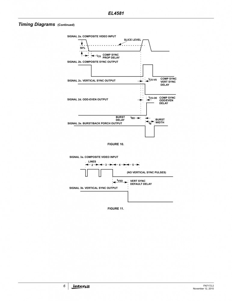 EL4581CS datasheet page 6