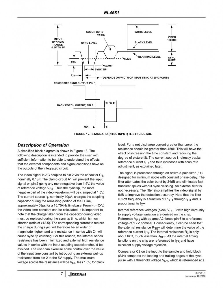 EL4581CS datasheet page 7