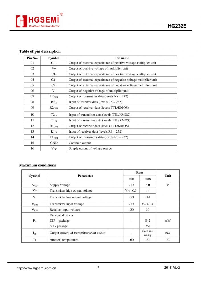 HG232EM/TR datasheet page 2