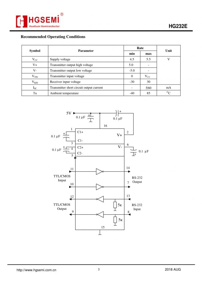 HG232EM/TR datasheet page 3