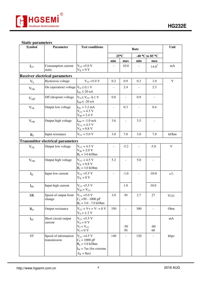 HG232EM/TR datasheet page 4