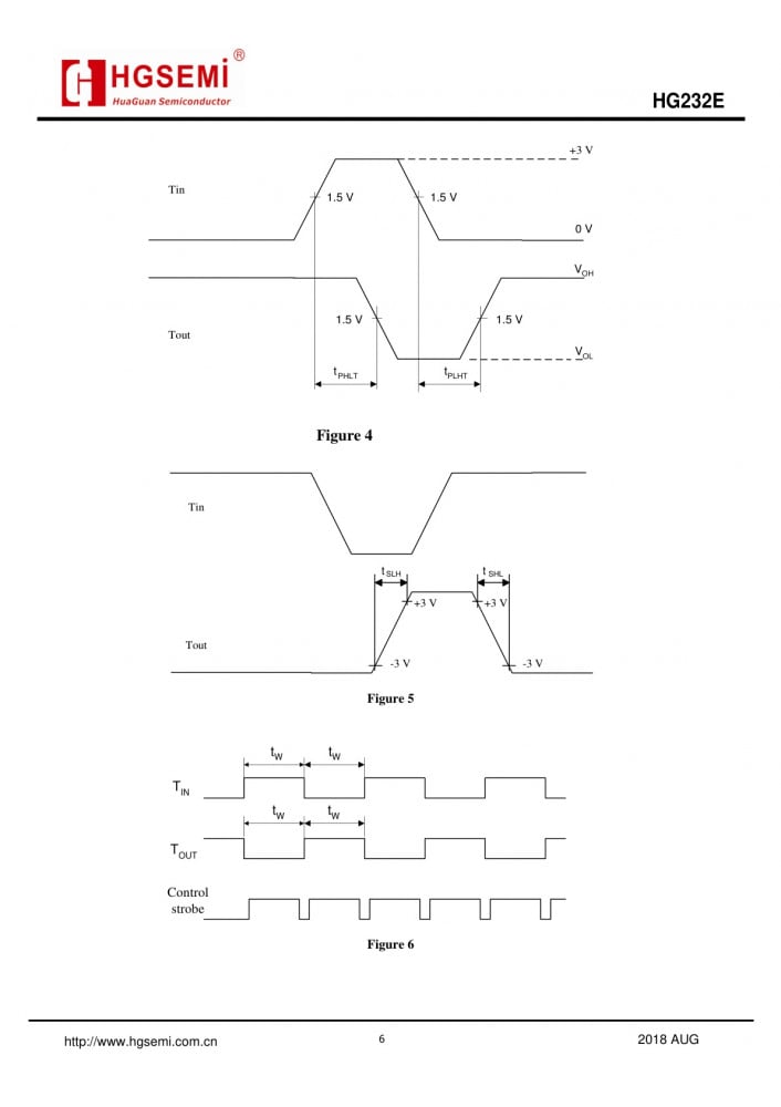 HG232EM/TR datasheet page 6