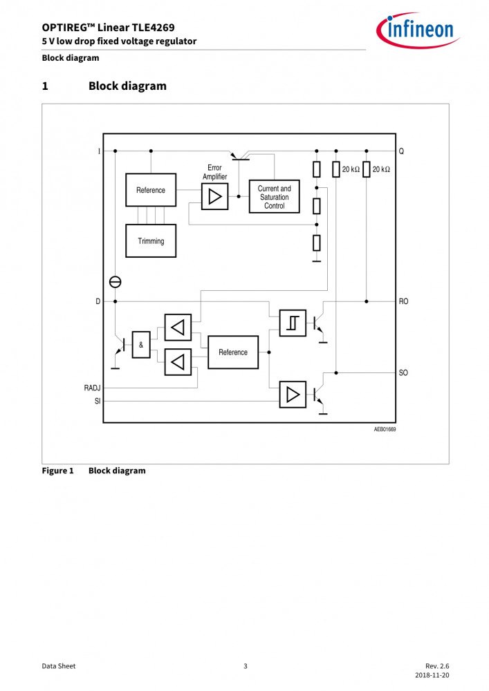 TLE4269GL technical document page 3