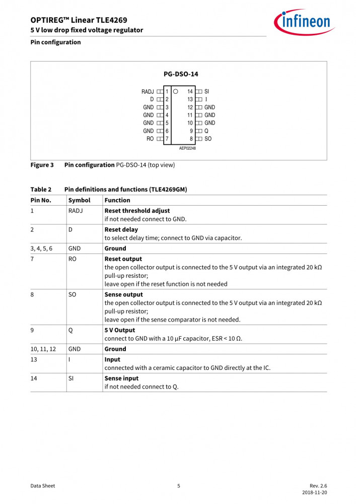 TLE4269GL technical document page 5
