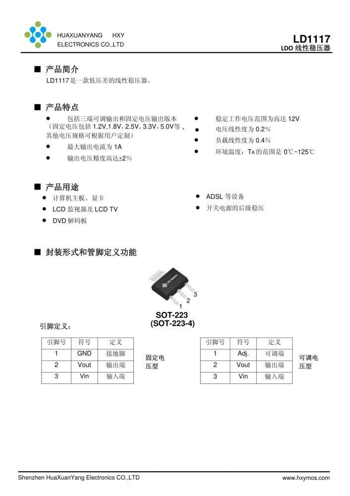 LD1117-ADJ datasheet page 1