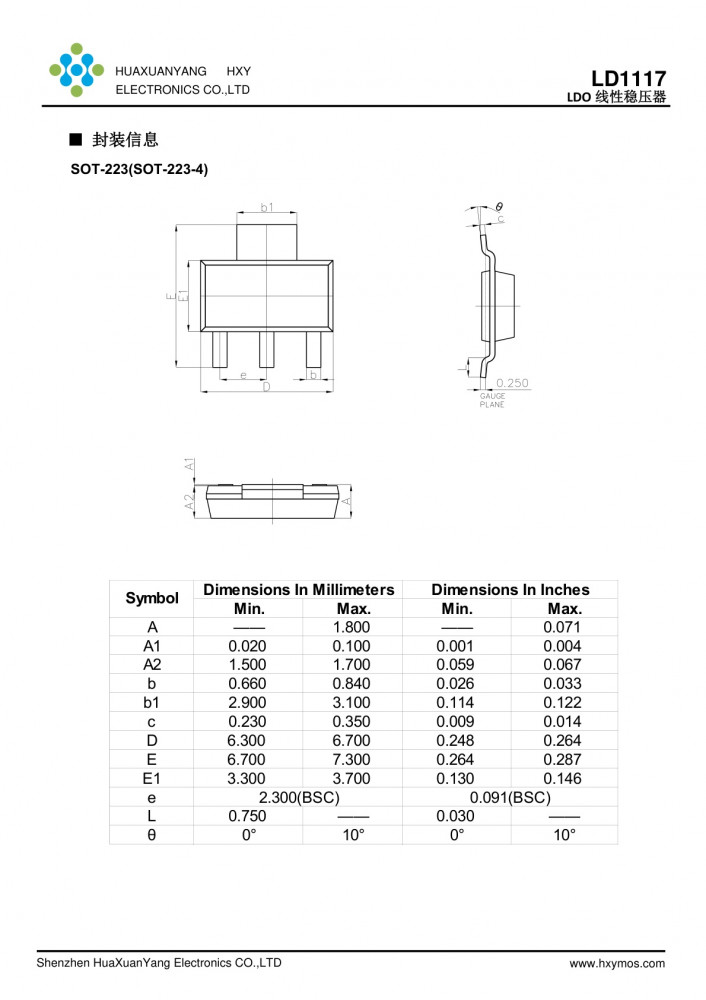 LD1117-ADJ datasheet page 5
