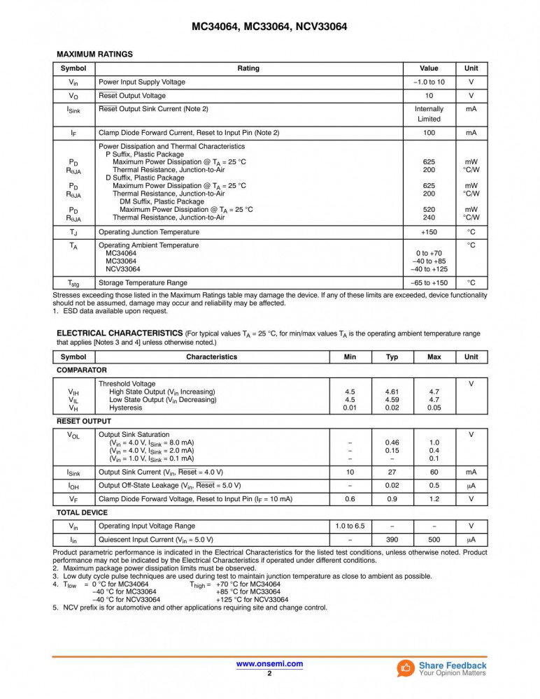 MC33064 datasheet page 2
