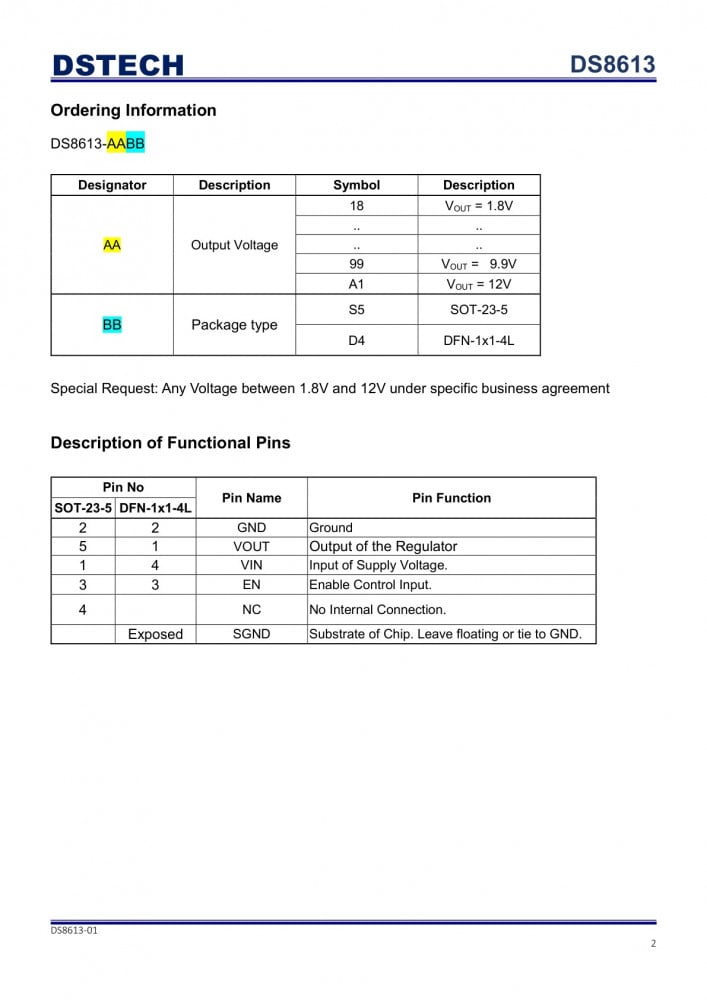 DS8613 datasheet page 2