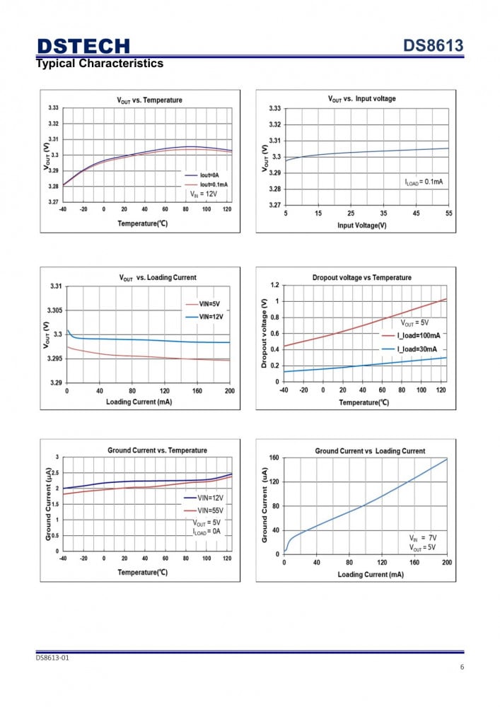 DS8613 datasheet page 6