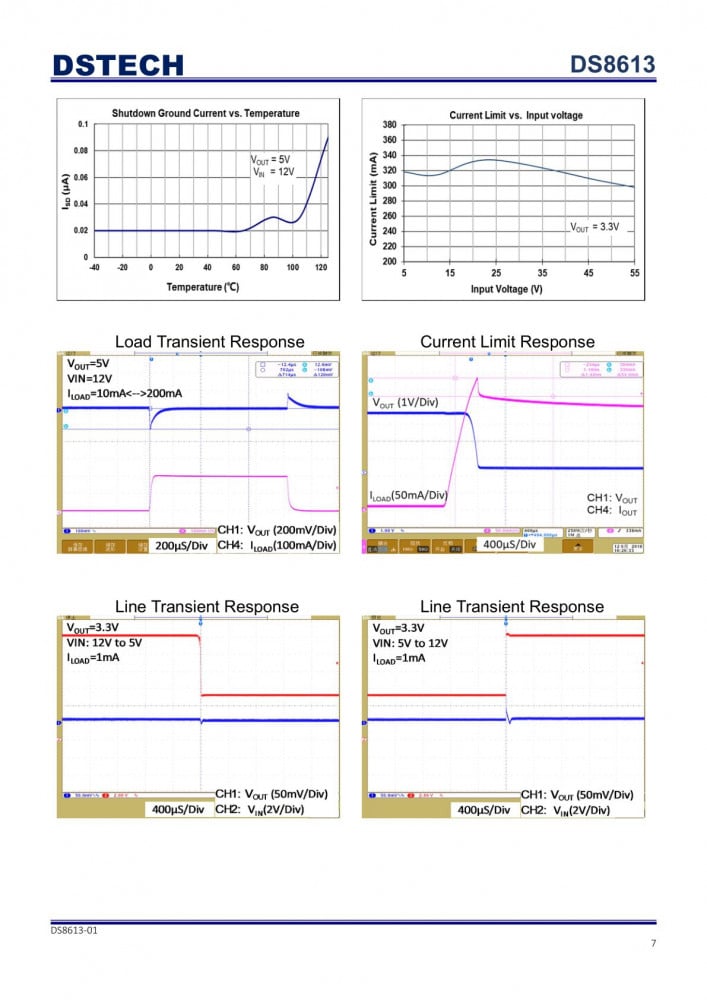 DS8613 datasheet page 7