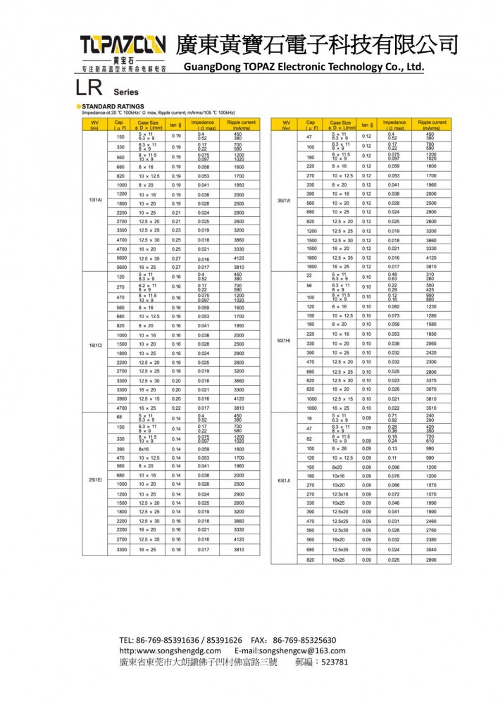 TOPAZ LR Series specification page 3