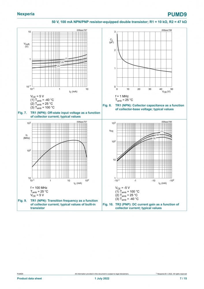 PUMD9 datasheet page 7