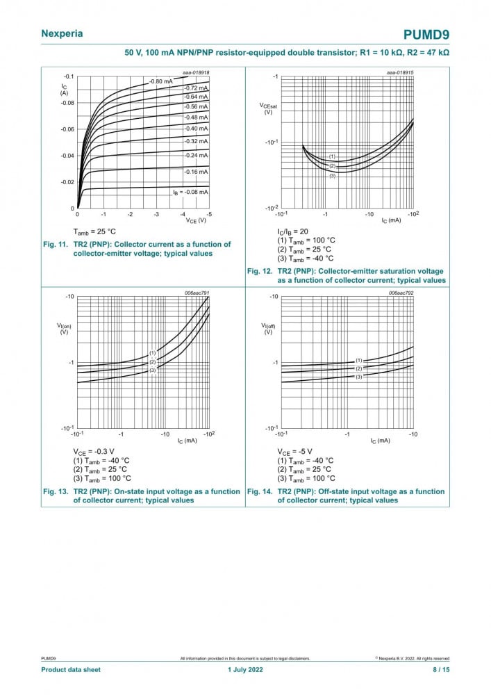 PUMD9 datasheet page 8