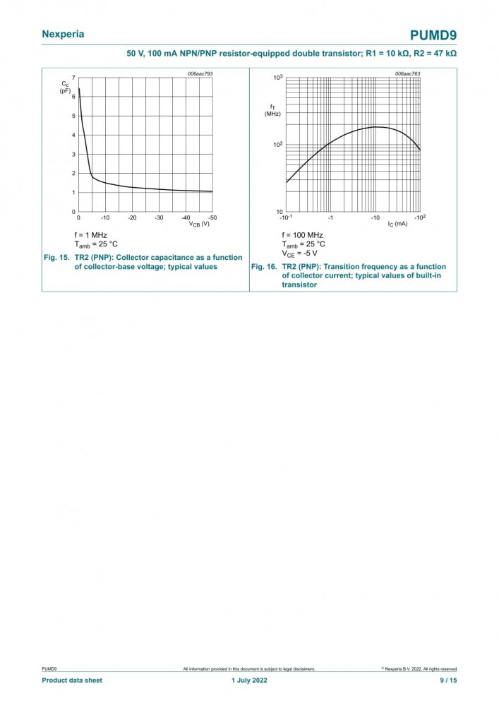 PUMD9 datasheet page 9