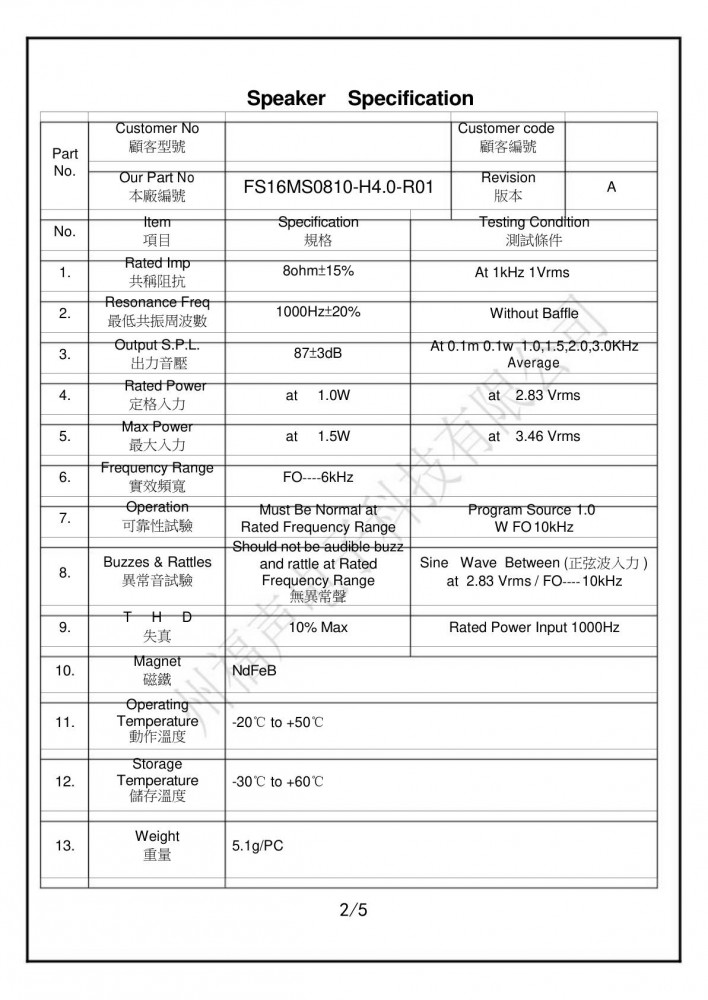 FS16MS0810-H4.0 reliability page 3