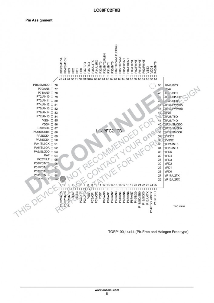 LC88FC2F0B document page 8