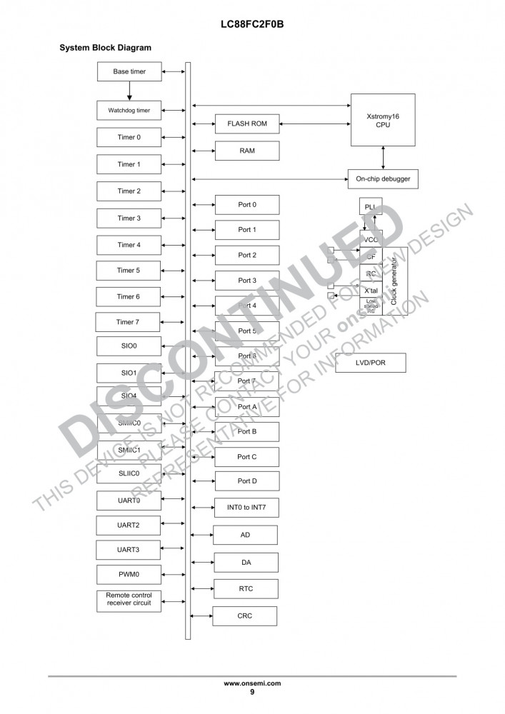 LC88FC2F0B document page 9