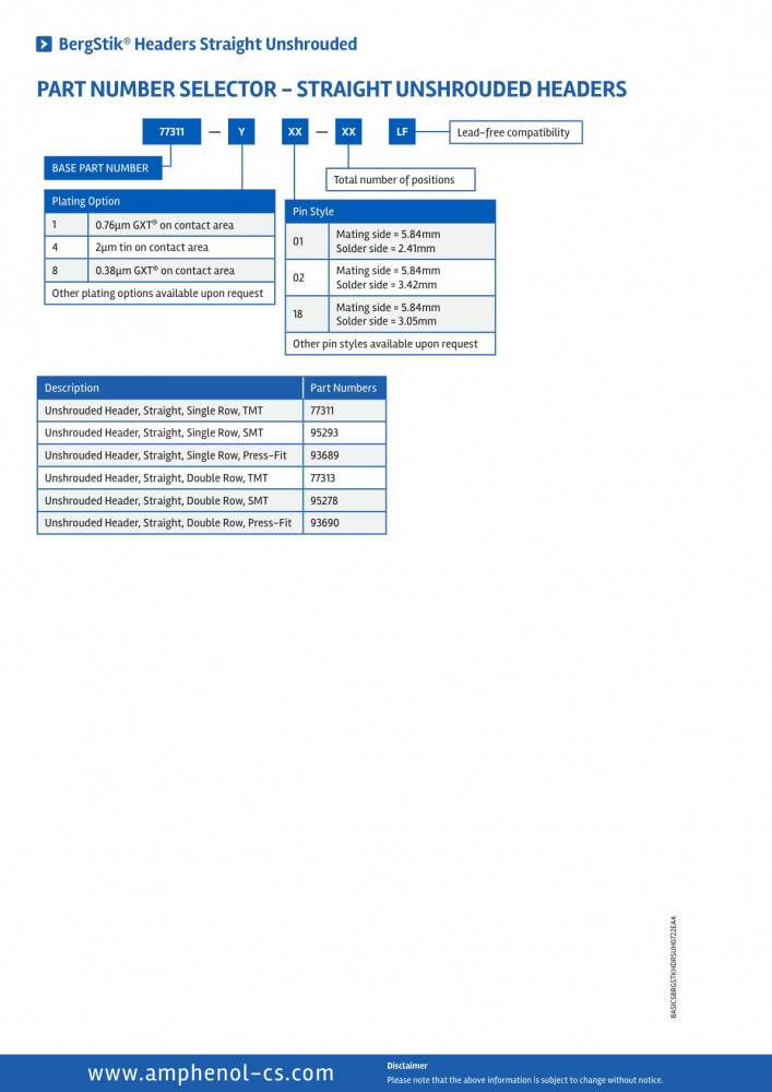Amphenol BergStik document page 3
