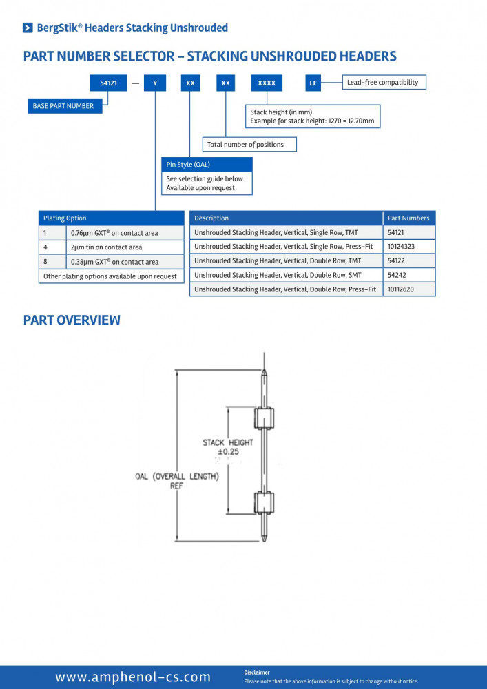 Amphenol BergStik document page 6