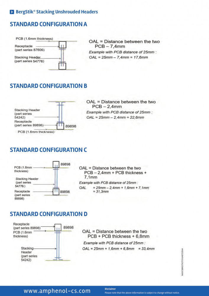 Amphenol BergStik document page 7