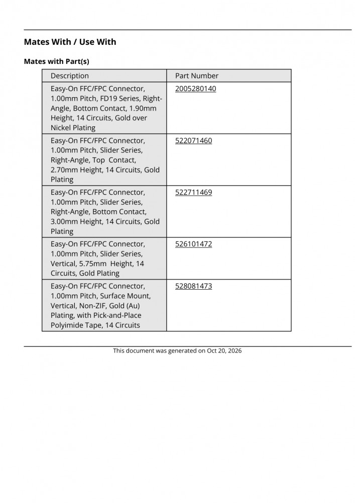 MOLEX FFC family specification, page 3