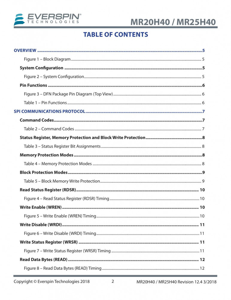 MR25H40 technical document page 2