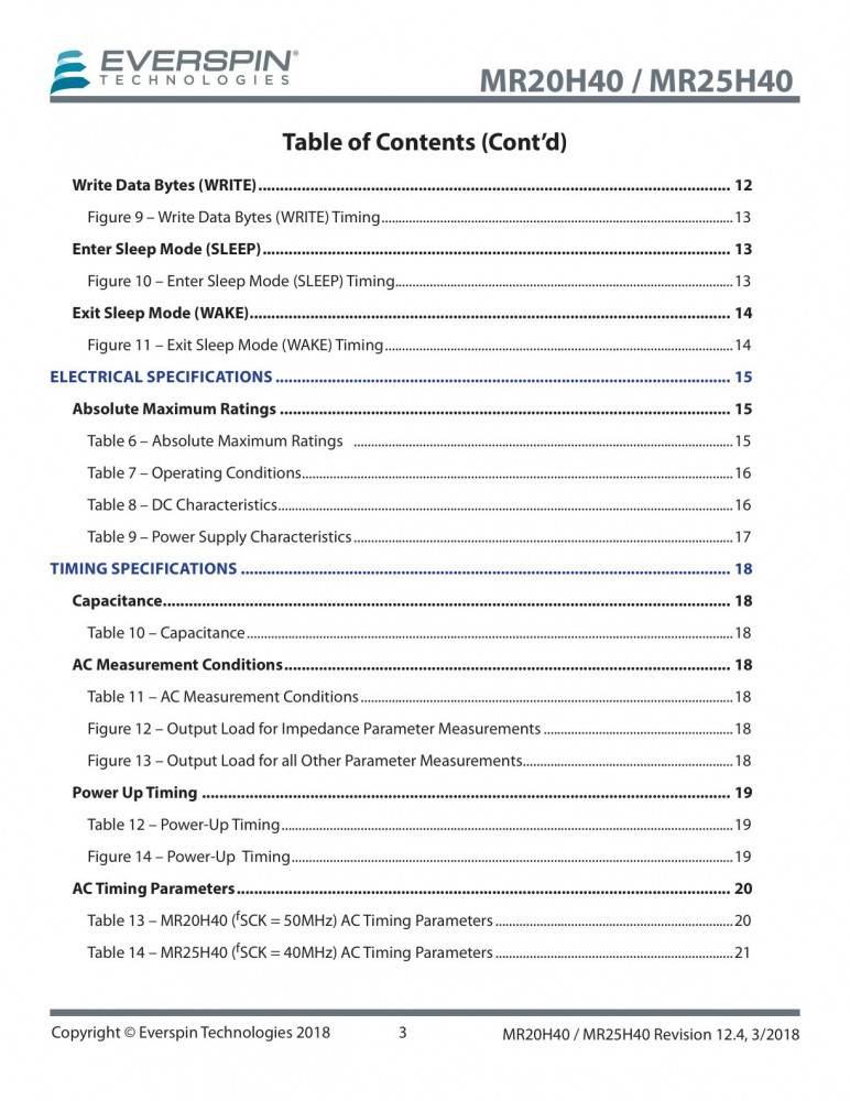 MR25H40 technical document page 3