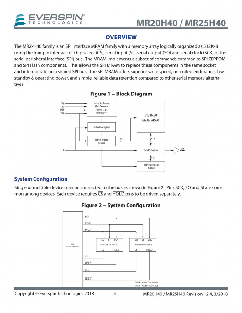 MR25H40 technical document page 5