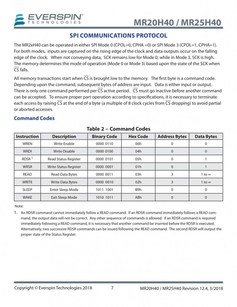 MR25H40 technical document page 7