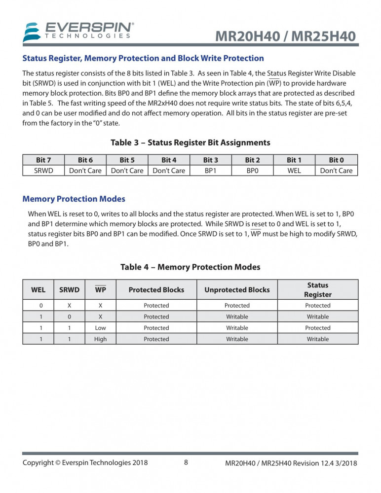 MR25H40 technical document page 8