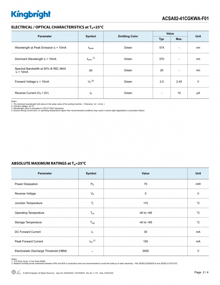 ACSA02-41CGKWA-F01 technical document page 2