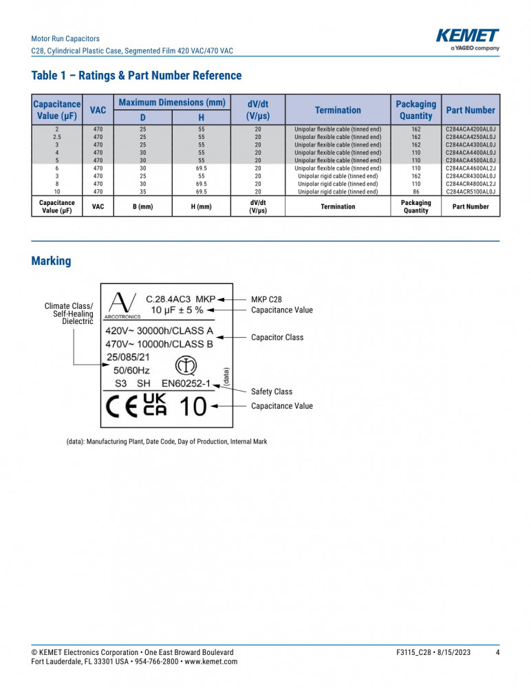 KEMET C28 datasheet page 4
