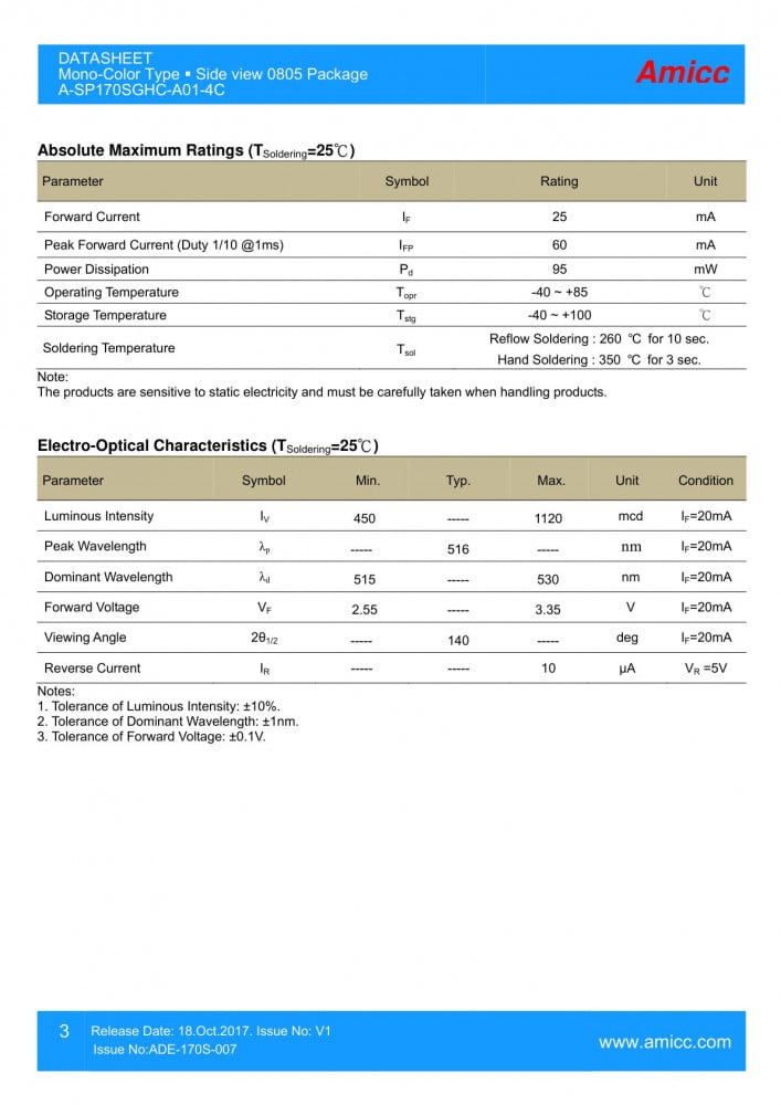 A-SP170SGHC-A01-4C datasheet page 3