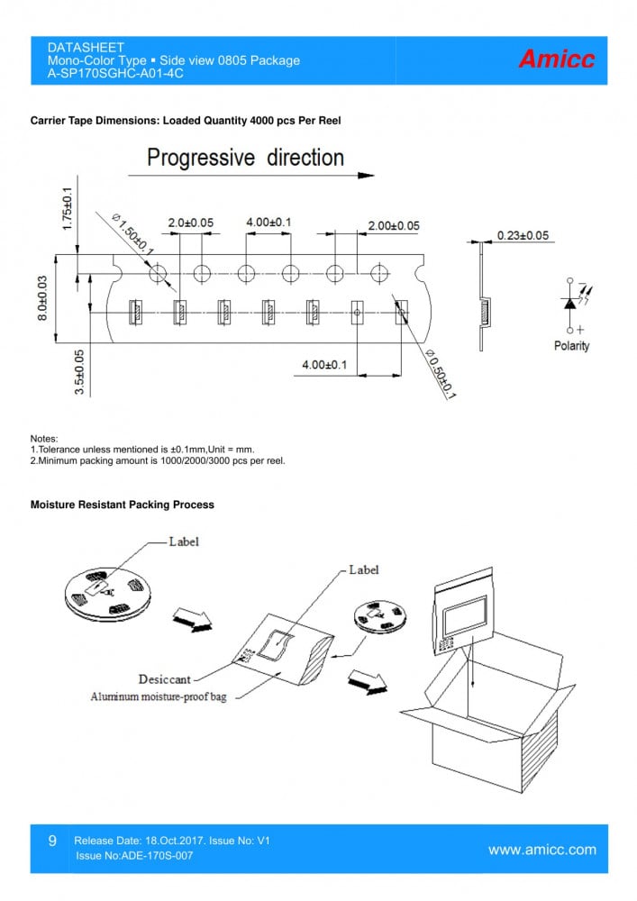 A-SP170SGHC-A01-4C datasheet page 9
